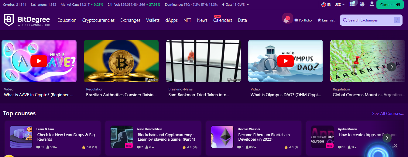 30 plataformas para aprender a programar - Dinahosting